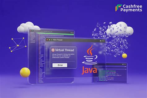 Exploring The Power Of Virtual Threads In Java 21 By Coffee And Tips Medium