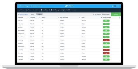 Earned Value Management System The Smart Evms