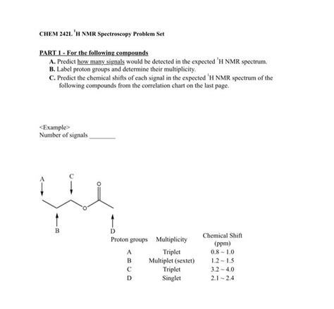 Solved CHEM 242L H NMR Spectroscopy Problem Set PART 1 Chegg Com