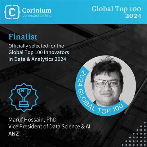 Dr M Maruf Hossain Phd On Linkedin Dataanalytics Innovation