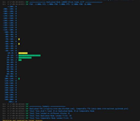 Bloxroute Tron Trader Api Devpost