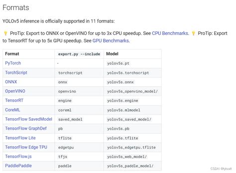 yolov5 export py实现onnx模型的导出 python m0 74137224 gitcode 开源社区