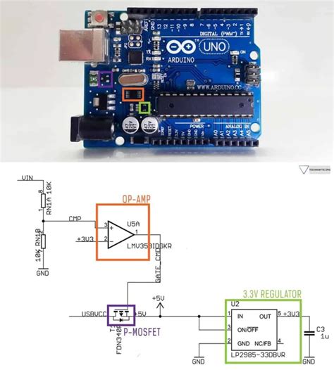 Core Subsystems Understanding The Arduino Uno Power Supply
