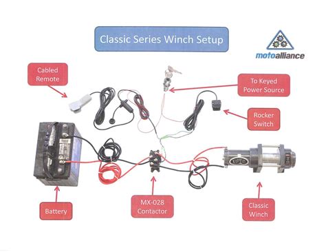 Step By Step Guide To Wiring A Warn Winch Complete Diagram Included