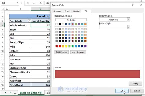 Pivot Table Conditional Formatting Based On Another Column