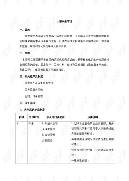 专题资料（2021 2022年）大宗采购管理doc资源 Csdn文库
