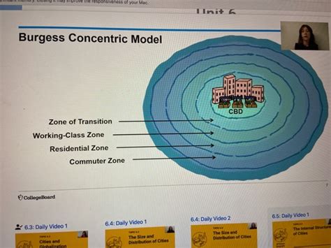 Aphg Unit 6 Flashcards Quizlet