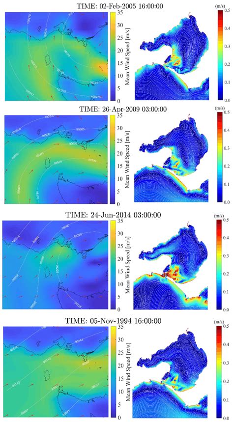 Figure A3 Different Wind Driven Circulation Patterns During Extreme