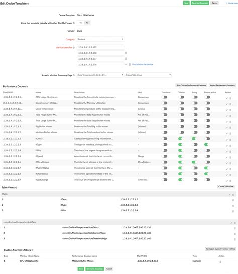 Custom SNMP Monitoring Online Help Site X