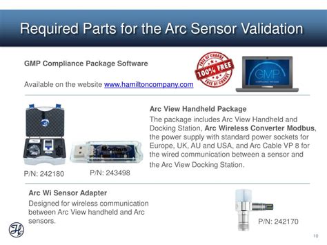 PPT GMP Compliance Package Software Hamilton Simplifies The GMP Validation Process With Arc