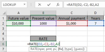 How To Use The RATE Function In Excel