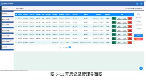 基于java中的ssm框架实现酒店客房预定管理系统项目【项目源码论文说明】 Csdn博客