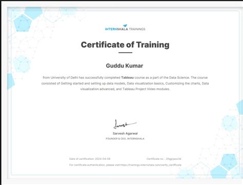 Guddu Kumar On Linkedin Excited To Share That Ive Successfully