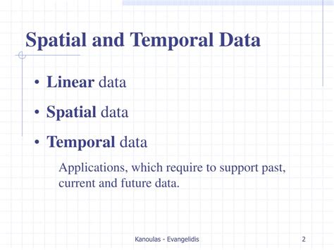 Ppt Spatiotemporal Data Indexing Using Hb π Tree Powerpoint Presentation Id 5539998