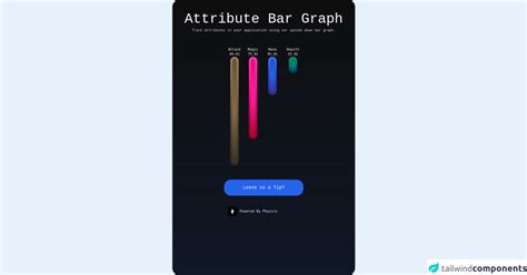 Tailwind Css Upside Down Bar Graph By Phyziro