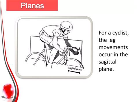 Planes And Axes Pptx