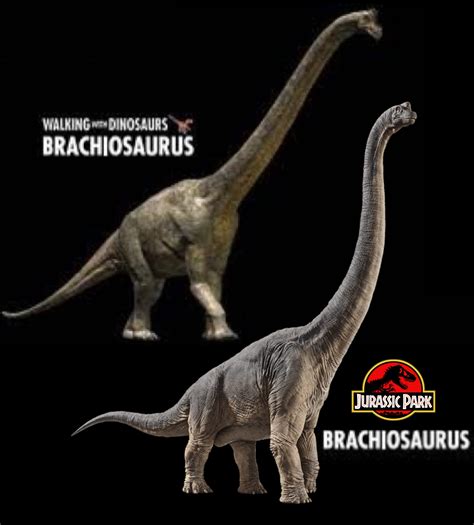 Brachiosaurus Comparison Jurassic Park Know Your Meme