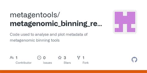 Metagenomic Binning Review Data Metagenomic Binning Tools To Consider Csv At Main Metagentools