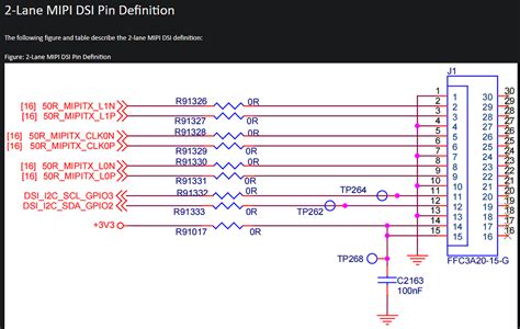 Difference In Pinout Of MIPI CSI Camera Connector And SF VF V B Board Connector VisionFive