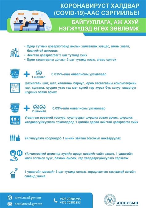 Байгууллага Зоонозын Өвчин Судлалын Үндэсний Төв ЗӨСҮТ