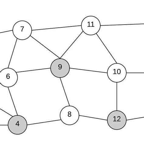 An Overview Of Tree Chain Download Scientific Diagram