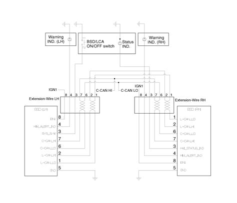 Kia Sedona Blind Spot Detection Unit Schematic Diagrams Blind Spot