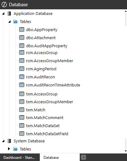 Database