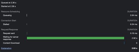 Spike Analyze Network Activity For Potential Network Savings Issue Decentraland Unity