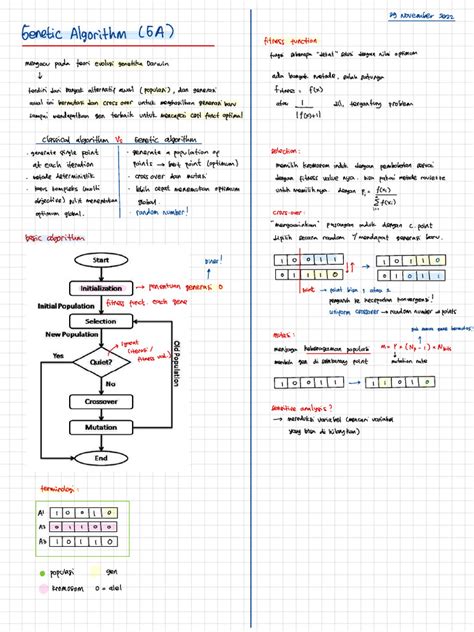 catatan kuliah genetic algorithm pdf