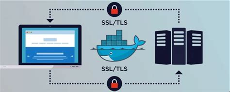 Tls Vs Ssl Everything You Require To Know Technotaught