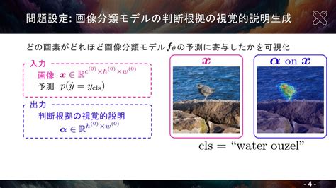 Jsai24 Layer Wise Relevance Propagation For Resnet Visual