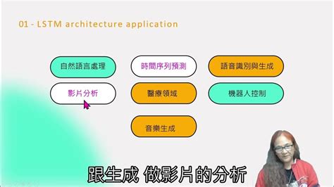 3 3 卷積和池化運算卷積神經網路電腦視覺與nlp技術的結合 03 Youtube