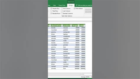 How To Use Slicers In Excel Without Pivot Table Youtube