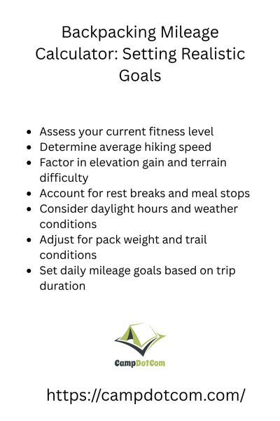 Backpacking Mileage Calculator Setting Realistic Goals Camping Hacks