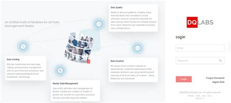 Modern Data Quality Platform PitchWall