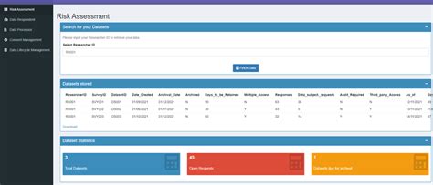 Github Mainawambui Rshiny Projects My Rshiny Dashboard Projects