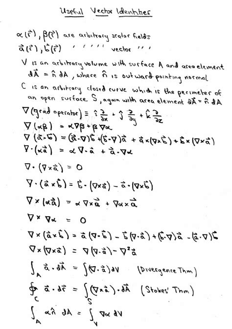 Vector Dynamics At Vectorified Com Collection Of Vector Dynamics Free For Personal Use