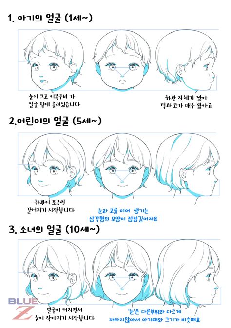 블루젯 만화학원 on Twitter Manga drawing tutorials Anime drawings tutorials Drawing tutorial