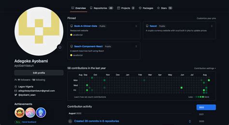 Ayobamiseun · Issue 1323 · Eddiehubcommunityawesome Github Profiles · Github