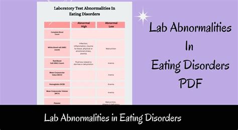 Lab Abnormalities In Eating Disorders