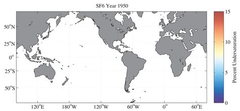 Modeling Cfc And Sf 6 Mixed Layer Boundary Conditions
