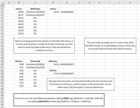 datetime how to sum up mm ss in excel properly sum not working stack overflow
