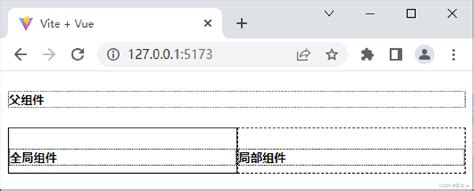 Vuejs前端开发零基础教学（四）在组件的 标签中可以引用其他组组件被引用的组件需要写成什么 Csdn博客