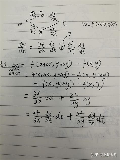 多元函数链式法则为什么是加法关系 知乎