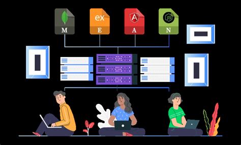 mean stack development company bigscal