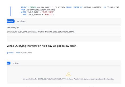 Schema Evolution With View Refresh In Snowflake Cloudyard