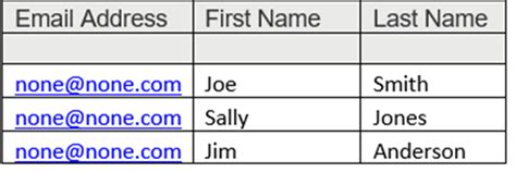 Challenge Transforming Surveymonkey Data Rexcel Challenge Transforming Surveymonkey Data Rexcel