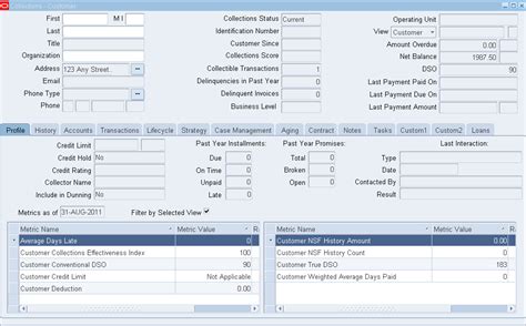 Oracle R12 E Business Suite Experiences Collections Workbench In AR