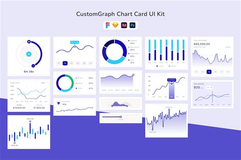 数据图表卡 Ui 组件套件 Sketch Fig Xd 云瑞设计