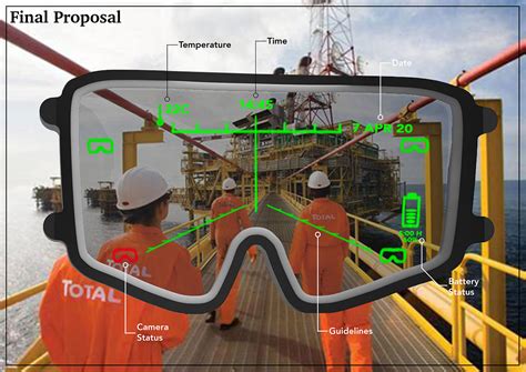 Visual Assistant On Behance